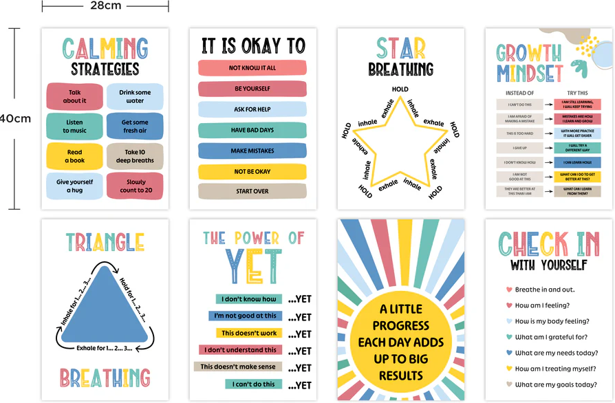Growing Minds Calming Strategies Poster: Set of 8 – The Sensory Studio