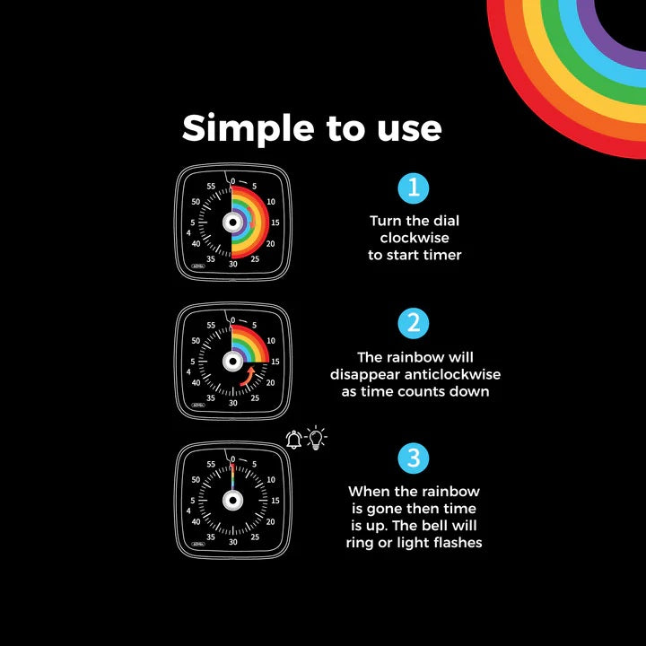 Dawn Clocks Minute Minder Rainbow Countdown Timer: 60 Minutes – The ...